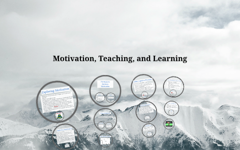 Motivation, Teaching, and Learning by on Prezi