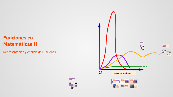 Funciones en Matemáticas II by ÁLVARO on Prezi