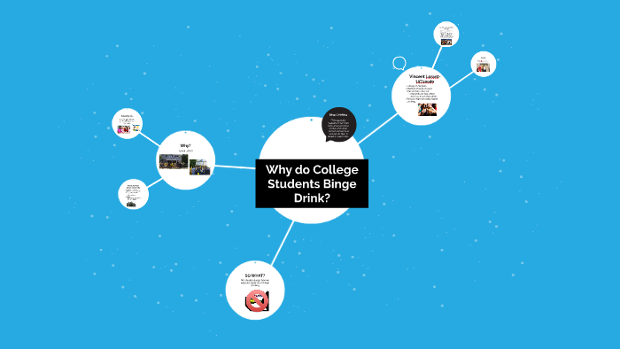 Why Do College Students Binge Drink by Rachel Klein on Prezi