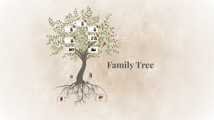 Family Tree by Chloe Ling on Prezi