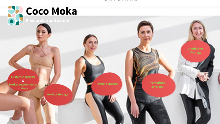 Coco Moka Kind to skin and nature by annamaria vandelli on Prezi