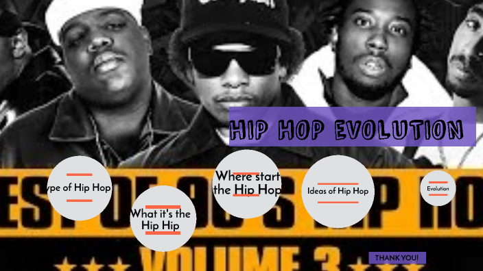 Hip Hop evolution by kevin lopez on Prezi