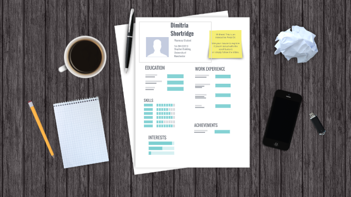 Prezi CV - Dimitria Shortridge by Dimitria Shortridge on Prezi
