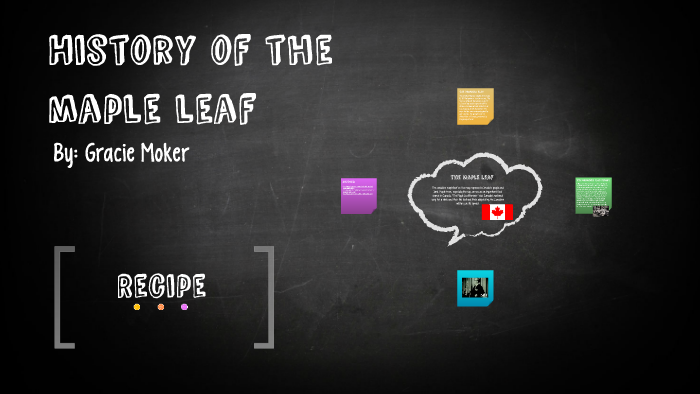 History of the maple leaf by Gracie Moker on Prezi