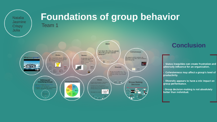 Defining and Classifying Groups by Natalia Petrova on Prezi