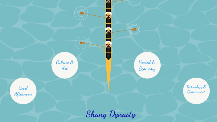 Ancient China (Shang Dynasty) by Paola Renteria on Prezi