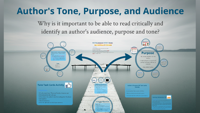 Author's Tone and Purpose by Jea Lizz Basubasj on Prezi