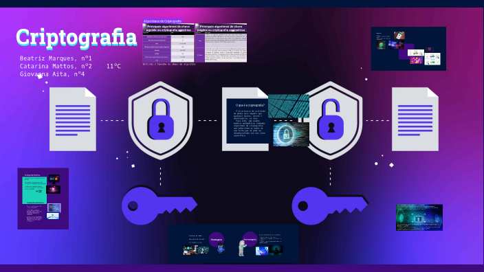 Criptografia by 11C Catarina Carvalho Mattos on Prezi