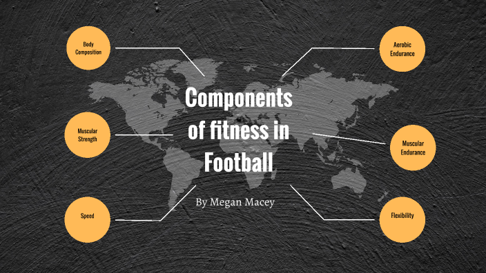 Components of fitness(football) by megan macey on Prezi