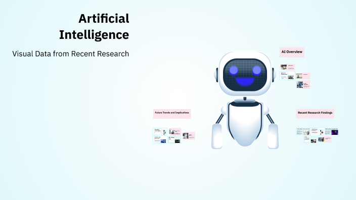Artificial Intelligence by Nayab kanwal on Prezi