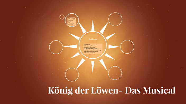 König der Löwen- Das Musical by sisi yosif on Prezi
