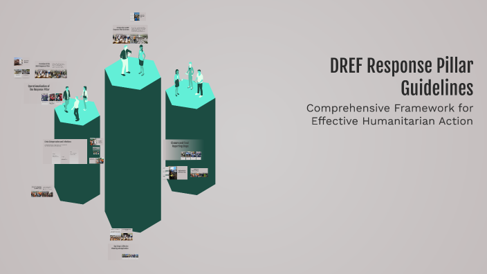 DREF Response Pillar Guidelines by Marco Vinicio Vargas Ulate on Prezi