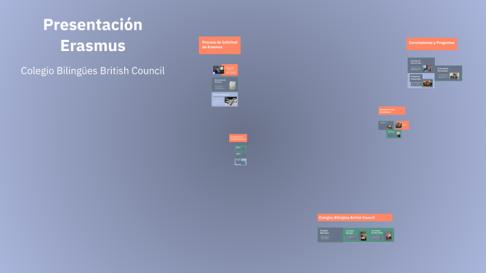 Presentación Erasmus by Reyes Monteagudo Córdoba on Prezi