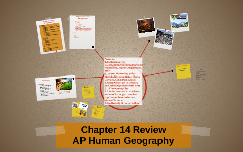 AP HUG Chapter 14 by Erik Ortiz on Prezi