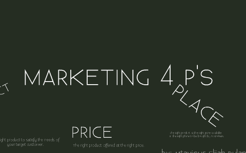 ART Marketing by Artavious Morgan on Prezi