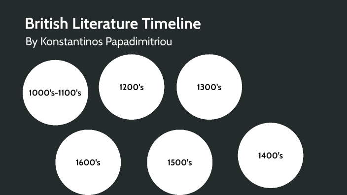 Timeline of British Literature by Konstantinos Papadimitriou on Prezi