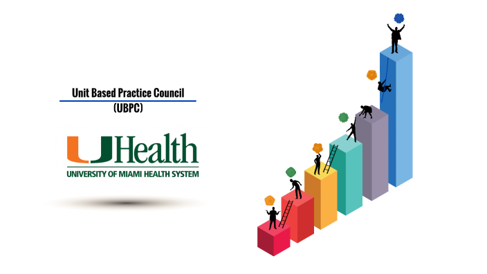 January Lennar UBPC by Rebecca Barreiro on Prezi