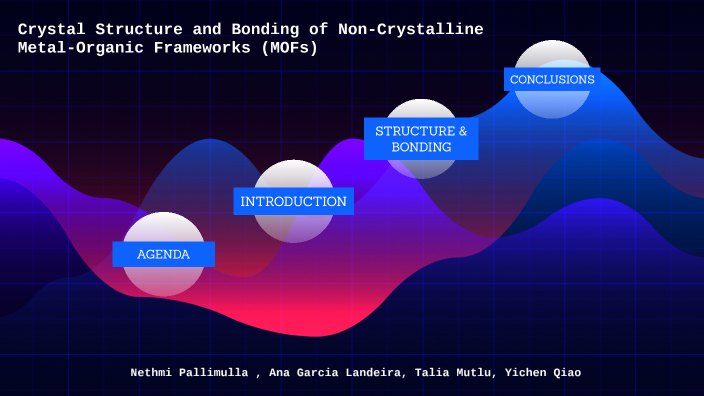 Crystal Structure and Bonding of Non-Crystalline Metal-Organic ...