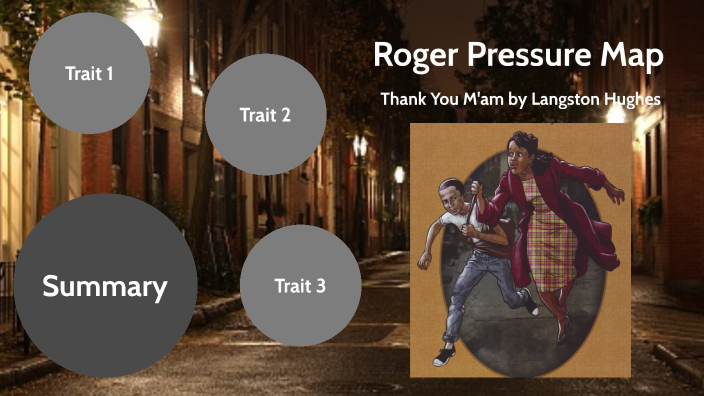 English - Character Pressure Map by Lukas Mikolajczak on Prezi