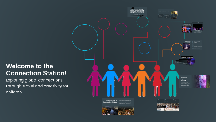 Welcome to the Connection Station! by Tagan Lee on Prezi