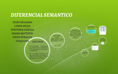DIFERENCIAL SEMANTICO by Yerithza Varela on Prezi