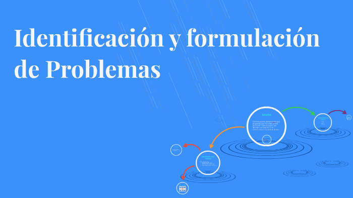 Identificación y formulación de Problemas by Ivan ReLoad GC on Prezi