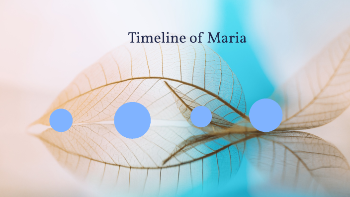 The life of Maria by Maria Rai on Prezi