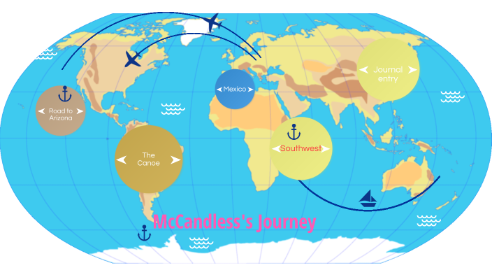 McCandless road plan by Anthony Lopez on Prezi