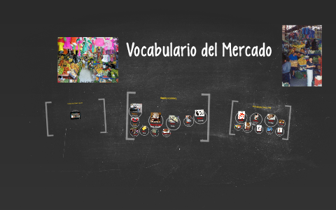 Vocabulario del Mercado by Aryn Posadas on Prezi