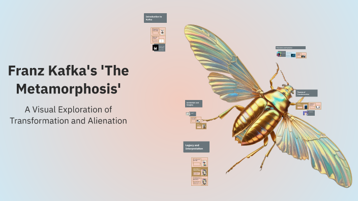 Franz Kafka's 'The Metamorphosis' by Tiffany on Prezi