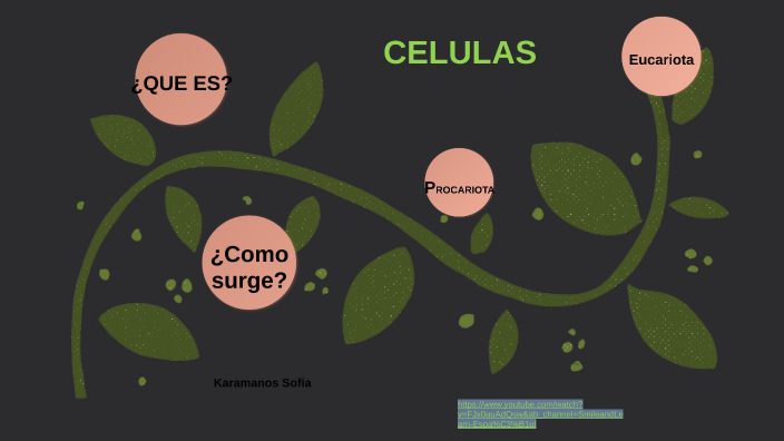 PROTOCELULAS by Sofia Karamanos on Prezi