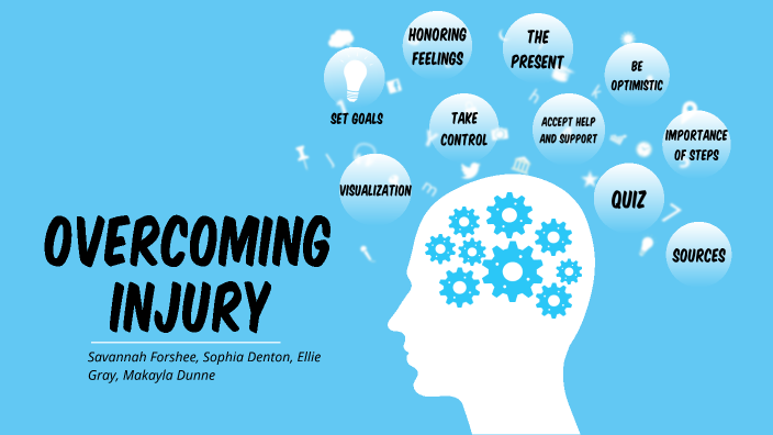 Overcoming Injury Presentation by Savannah Forshee on Prezi