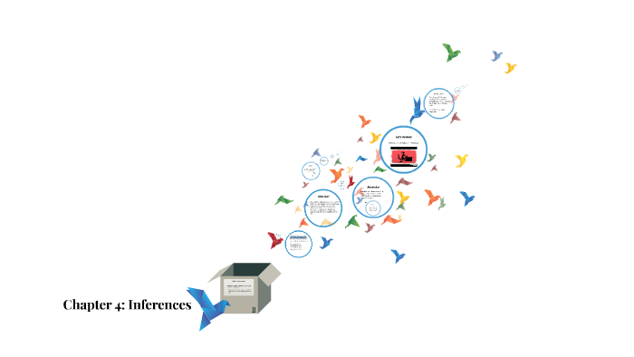 Chapter 4: Inferences by Sandra Lambert