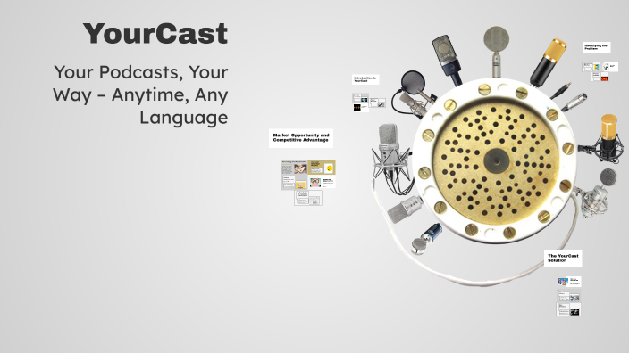 YourCast by Islam El Belghiti on Prezi