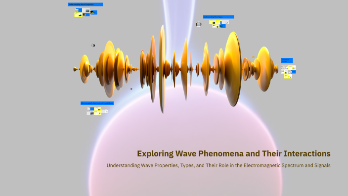 Exploring Wave Phenomena and Their Interactions by Micheal Tucker ...