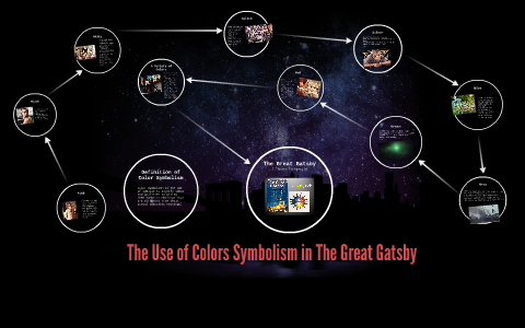 The Use of Colors Symbolism in The Great Gatsby by Noah Wilmes on Prezi