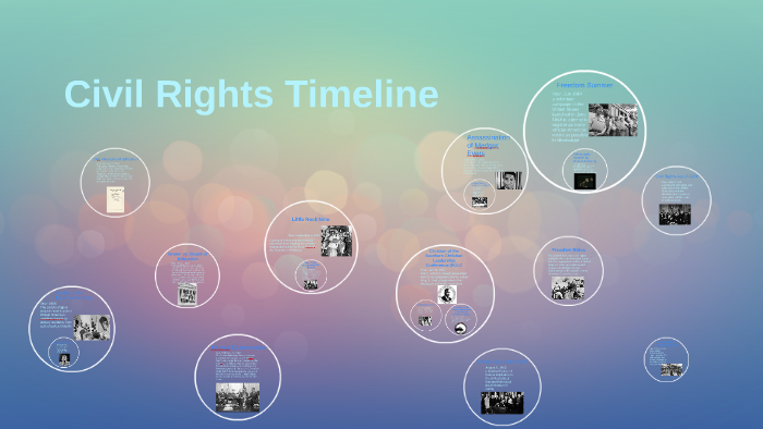 Civil Rights Timeline by Katie Mckinnon on Prezi