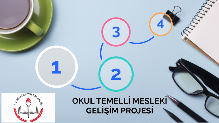 HALADYNA TAKSONOMİ by tuba şentürk on Prezi