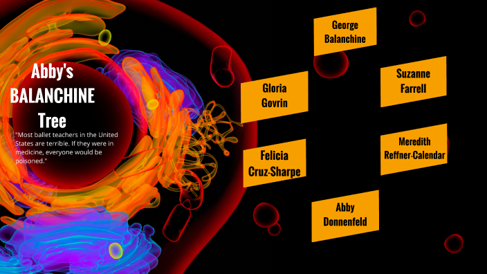 Dance Family Tree by Abby Benenson Donnenfeld on Prezi