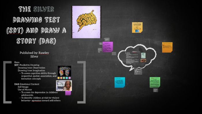 The Silver Drawing Test by on Prezi