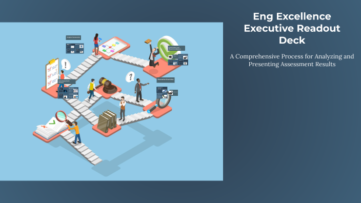 Eng Excellence Executive Readout Deck by Christopher Ian Cruz on Prezi