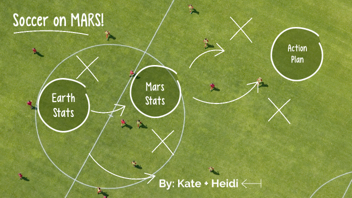 Mars Soccer Thing by Heidi Li on Prezi