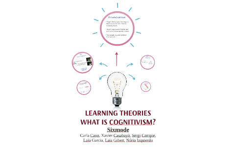 COGNITIVISM AS A LEARNING THEORY by Laia Gibet
