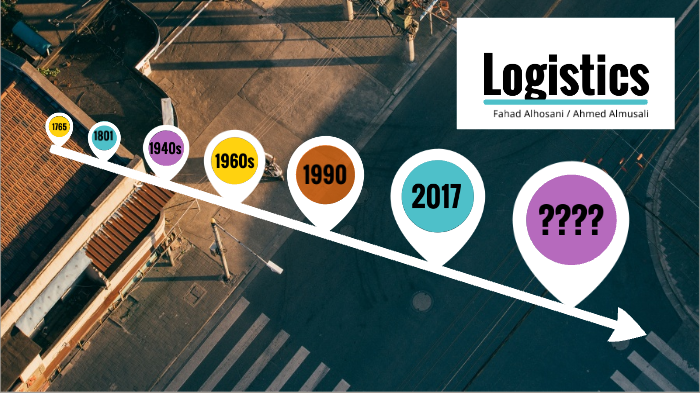 EVOLUTION OF LOGISTICS by Fahad Alhosani on Prezi