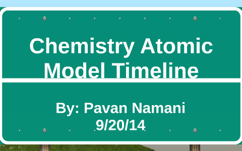 Chemistry Atomic Model Timeline by Pavan Namani on Prezi