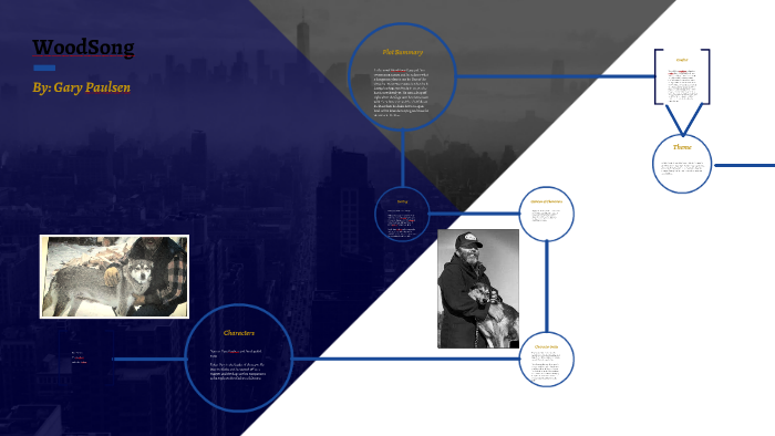 WoodSong by Alexander Papadopoulos on Prezi