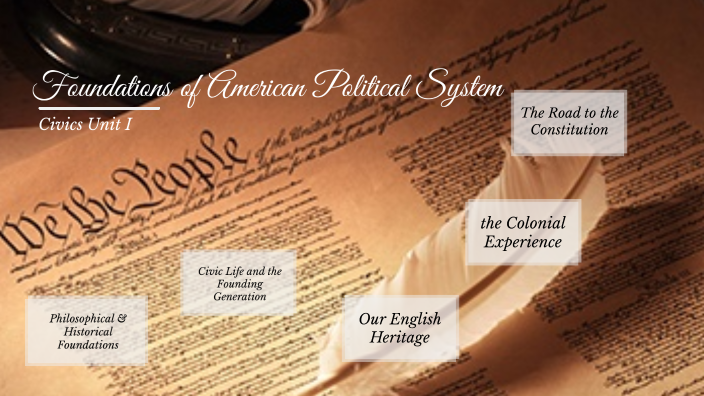 Foundations of American Political System by Joanne Heffley on Prezi