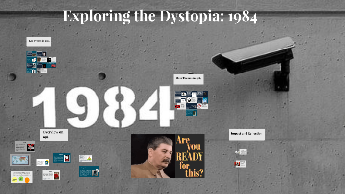 Exploring the Dystopia: 1984 by Roberto Pino on Prezi