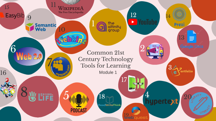 Common 21st Century Technology Tools for Learning by Abaño Jemarie on Prezi