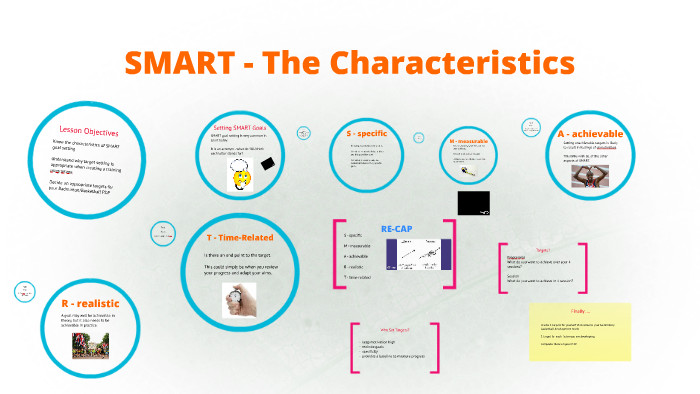 PE SMART targets by Miss C Bowie on Prezi